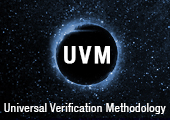 Universal Verification Methodology